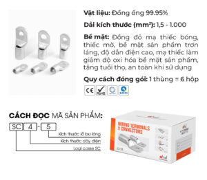 Đầu cosse (cos) dây điện: Hướng dẫn đọc thông số kỹ thuật và chọn kích ...