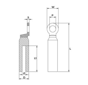 Đầu cosse (cos) dây điện: Hướng dẫn đọc thông số kỹ thuật và chọn kích ...